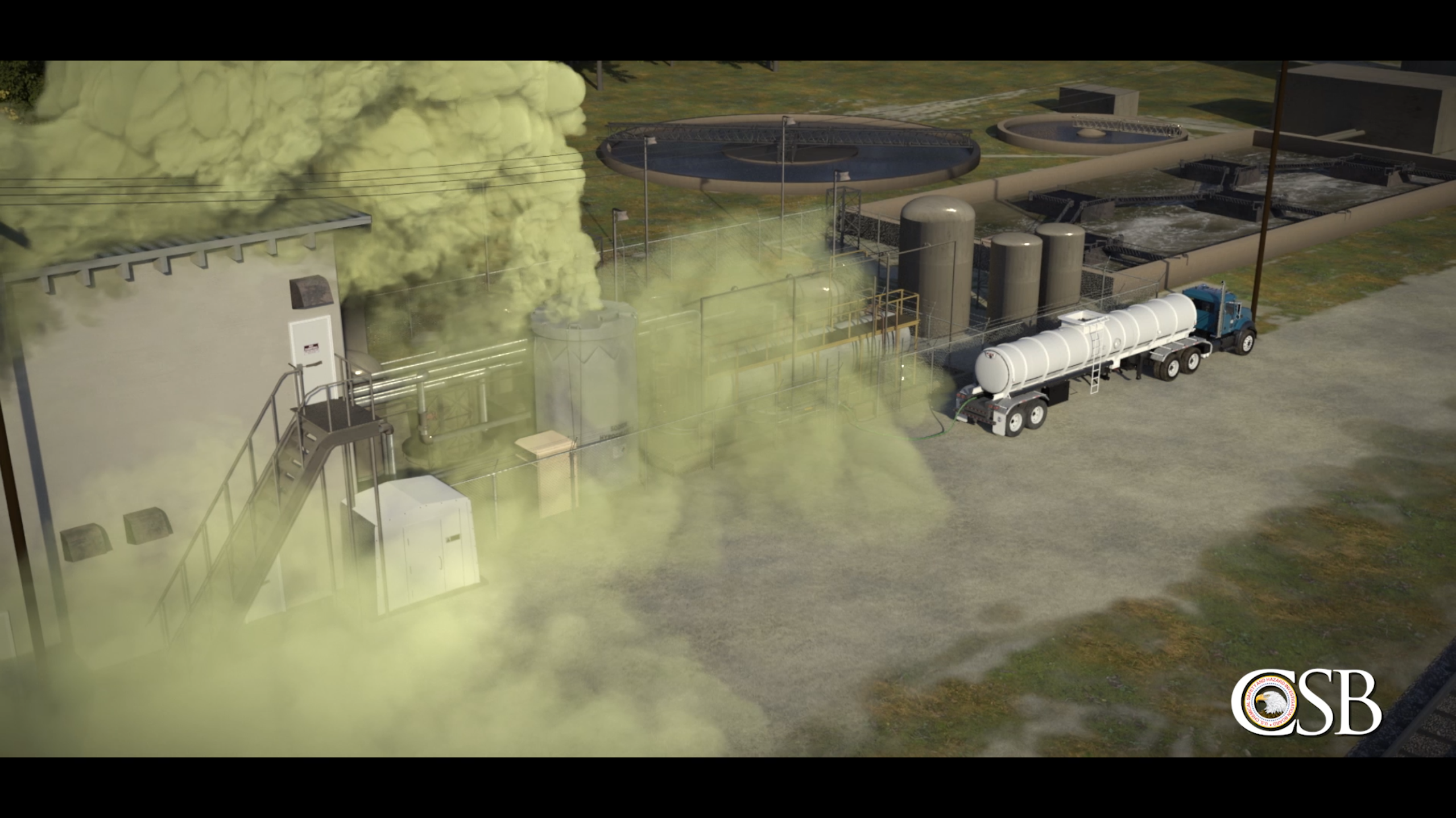 U.S. Chemical Safety and Hazard Investigation Board | CSB